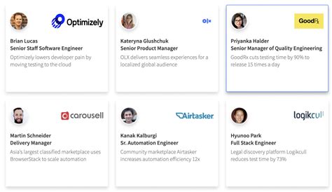 Comprehensive Guide On Enterprise Testing Strategy Browserstack