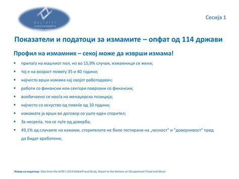 КОНТИНУИРАНО ПРОФЕСИОНАЛНО УСОВРШУВАЊЕ НА ОВЛАСТЕНИ РЕВИЗОРИ Ppt Download