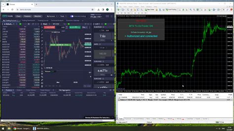 Metatrader To Dxtrade Trade Copier Api Approach