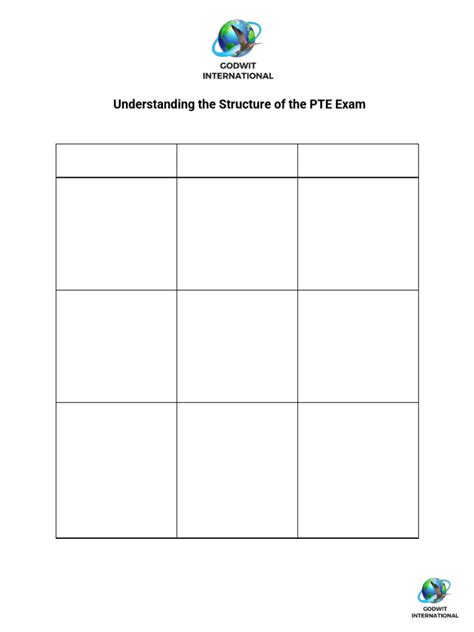Pte Exam Structure Question Types And Time Pdf Multiple Choice Human Communication