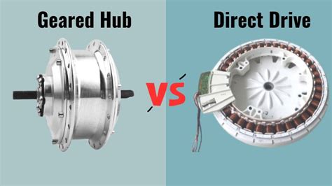 Direct Drive Hub Motor Online