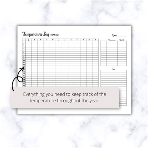 Temperature Log Printable Pdf Temperature Tracker Printable Editable