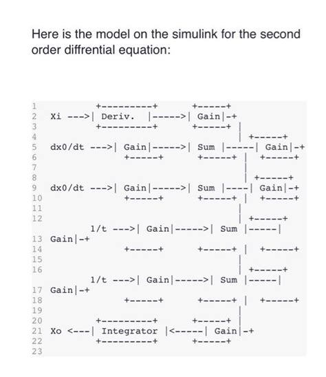Using The Following Logic Build The Model On Simulink Chegg Com