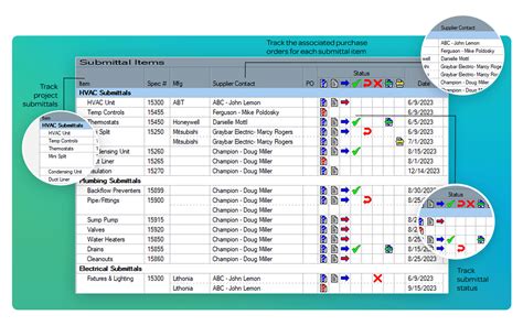 Construction Project Management Deltek Computerease