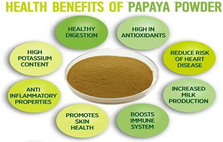 Formulating Papaya Tea Tablets Ijps Journal