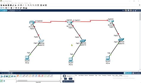 successfully implemented static routing with three routers nitin
