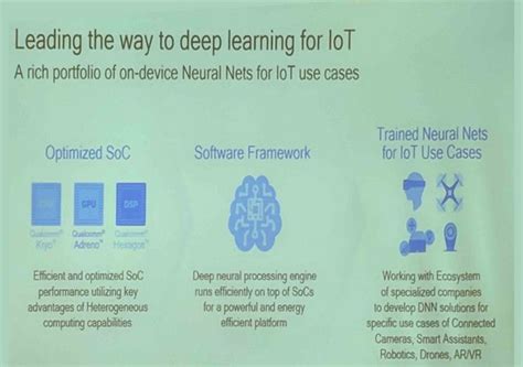 Qualcomm Talks Wearables Smart Cities Tech G Connectivity In India At IoT Day