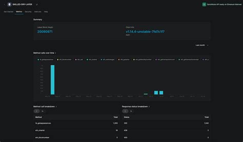 getting started with quicknode