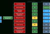 Business Capability Heatmaps Generate Heat Maps Using Capabilities Within Business Capability