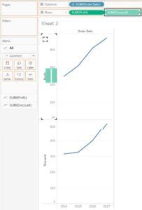 Tableau Line Chart Step By Step Examples How To Create