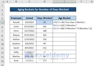How To Use IF Formula For Aging Buckets In Excel 3 Suitable Examples