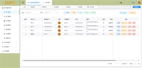 校园超市管理系统（javavuespringbootmysql） Csdn社区