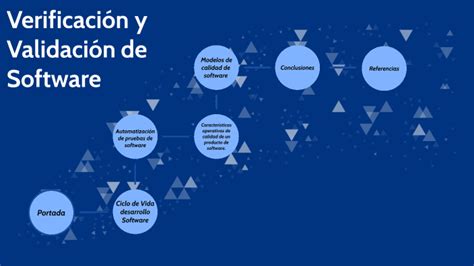 Verificación Y Validación De Software By Kamilo Rey On Prezi