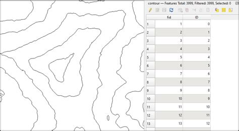 Mastering Gdal Tools Full Course