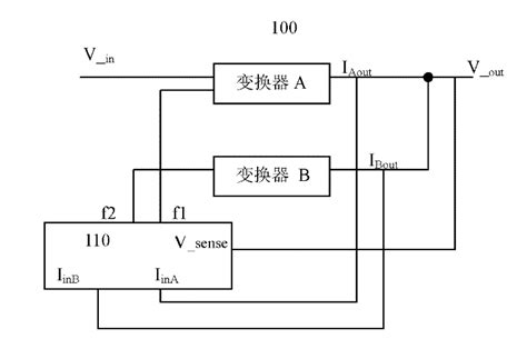 Resonant Converter Device And Use Method Therefor Eureka Patsnap