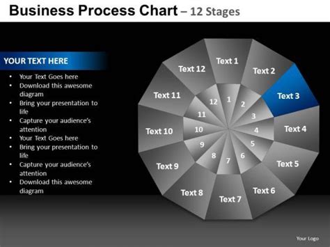 PowerPoint Design Editable Chart Ppt Slide