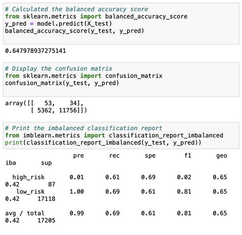 Github Kelvinzscreditriskanalysis
