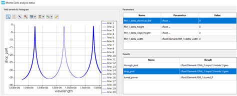 Layout Aware Statistical Yield Analysis Wdm Transceiver Ansys Optics