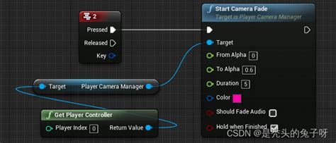 Ue4 Playercameramanager及实现各类效果 学习笔记 Csdn博客