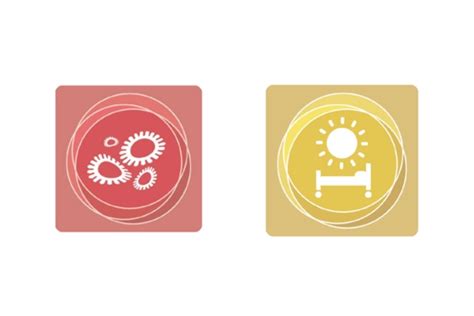 Updates To Clinical Indicator Sets