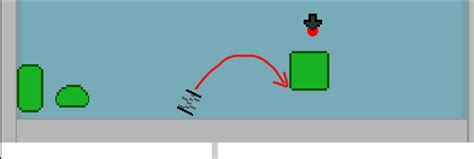 Spring Launching An Object Based Off Its Z Rotation Unity Engine