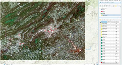 Chapter 22 Introduction To Supervised Classification Of A Landsat 9 Image Remote Sensing With