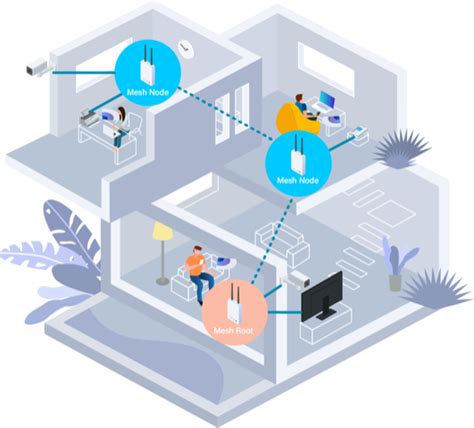 Draytek Vigorap Hướng Dẫn Sử Dụng App Draytek Wireless Draytek