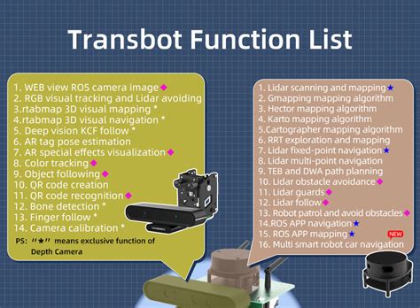 Transbot Ros Robot Python Programming With Lidar Depth Camera For Jetson Nano 4gbb01sub
