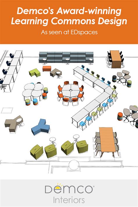 Demco Learning Commons Award Winning Edspaces Design Ideas