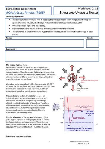 Aqa A Level Physics Particles And Radiation Teaching Resources