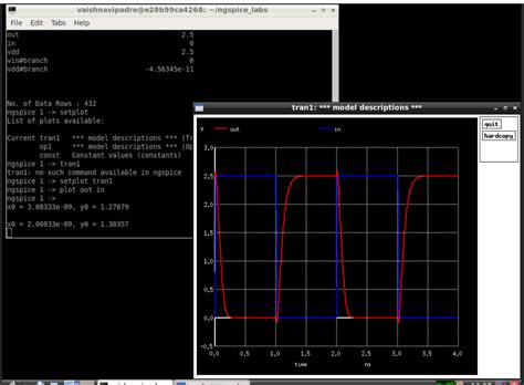 Github Vaishnavi9075vsdsoc Pdusingopensourceedatools This