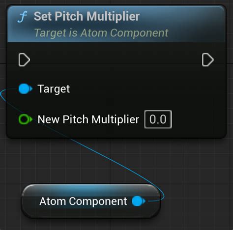 Criware Unreal Engine Adx Tutorial No14 Basic Voice Control Method