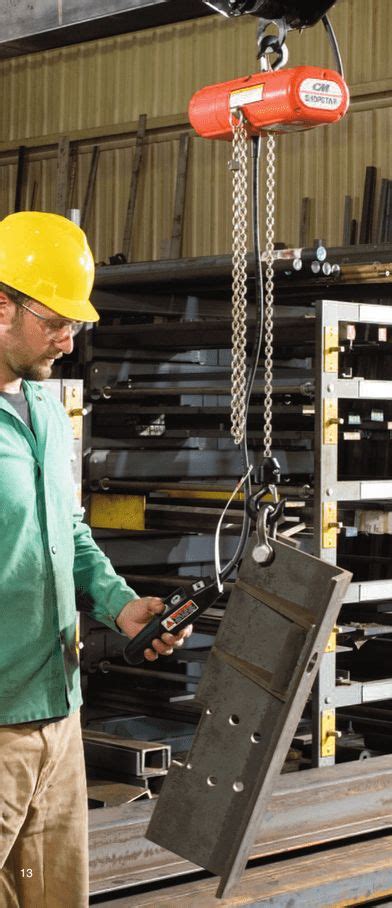 TYPES Of HOIST Different Types Of Hoists Equipments What Is A Hoist