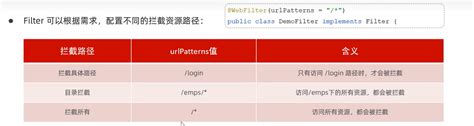 javaweb——过滤器filter和拦截器interceptor webfilter urlpatterns csdn博客