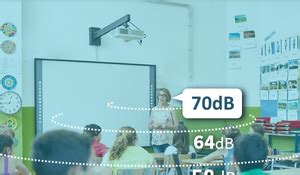 Why Classroom Acoustics Matter Lightspeed Instructional Audio Solutions