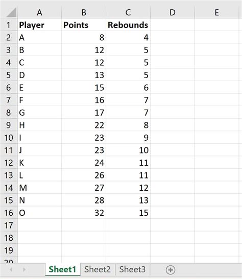 如何比较两个 Excel 工作表的差异 Statorials