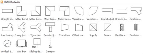 Blueprint Symbols Blueprint Symbols Hvac Design