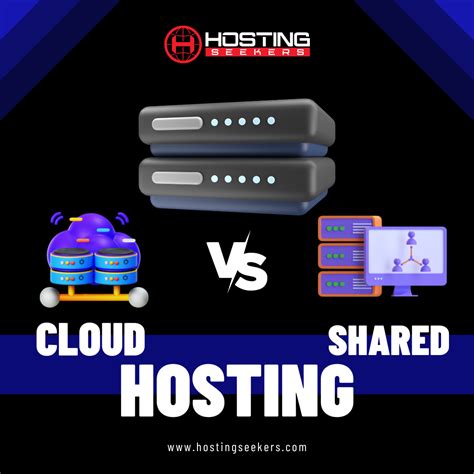 Cloud Hosting Vs Shared Hosting Key Differences Best Web Hosting Providers