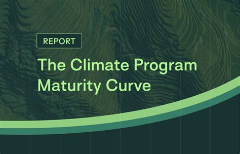 The Climate Program Maturity Curve Optera