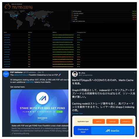 手拉手教你如何利用和保证池塘参与马林网的治理 比特币行情