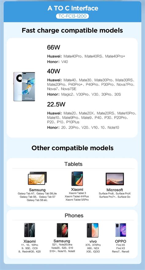 Popular Super Fast Charging Pd 100w Usb Type C Micro Quick Charge Usb 3 In 1 Data Cable For