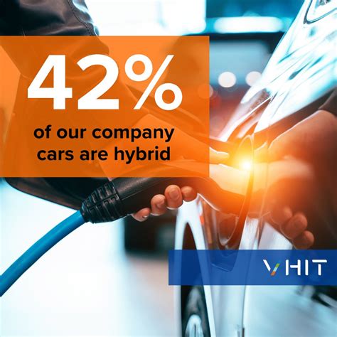 Vhit On Linkedin Vhit Mechatronics