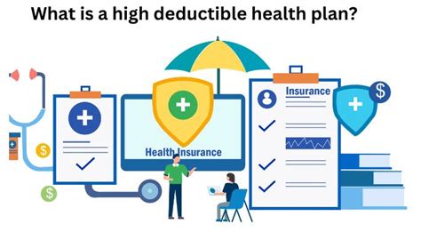 What Is A High Deductible Health Plan Hdhp 2023 Guide