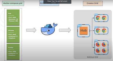 Capybara Filenotfound When Running Test On Jenkins Using Selenium Grid Store