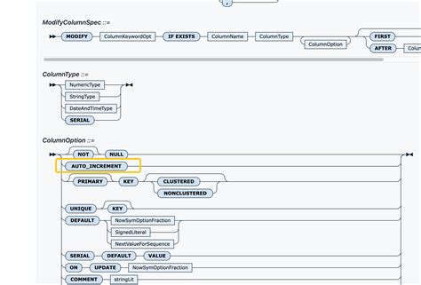 Modify Column Doesnt Support Set Autoincrement · Issue 40200 · Pingcaptidb · Github