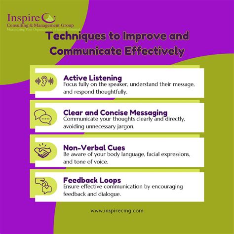 Effectivecommunication Leadership Teamwork Inspirecmg Professionaldevelopment Getinspired