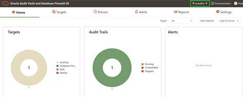 Oracle Audit Vault部署 Csdn博客