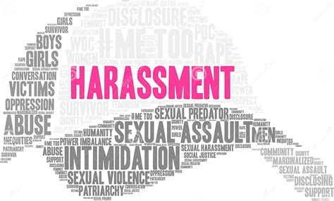 Harassment Word Cloud Stock Vector Illustration Of Marginalized
