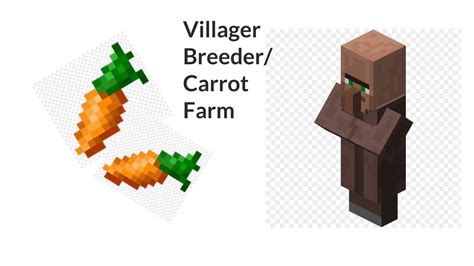 Automatic Villager Breeder Carrot Farm Minecraft Java Edition Youtube