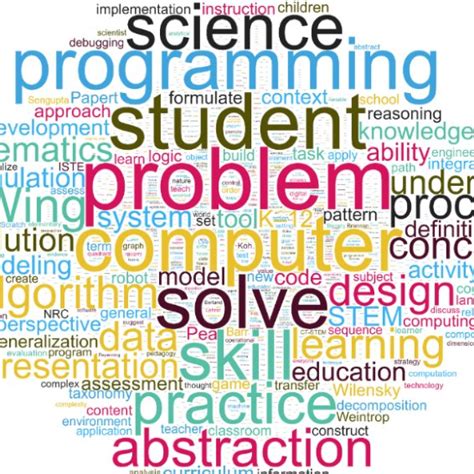 Pdf Integrating Computational Thinking In Stem Education A